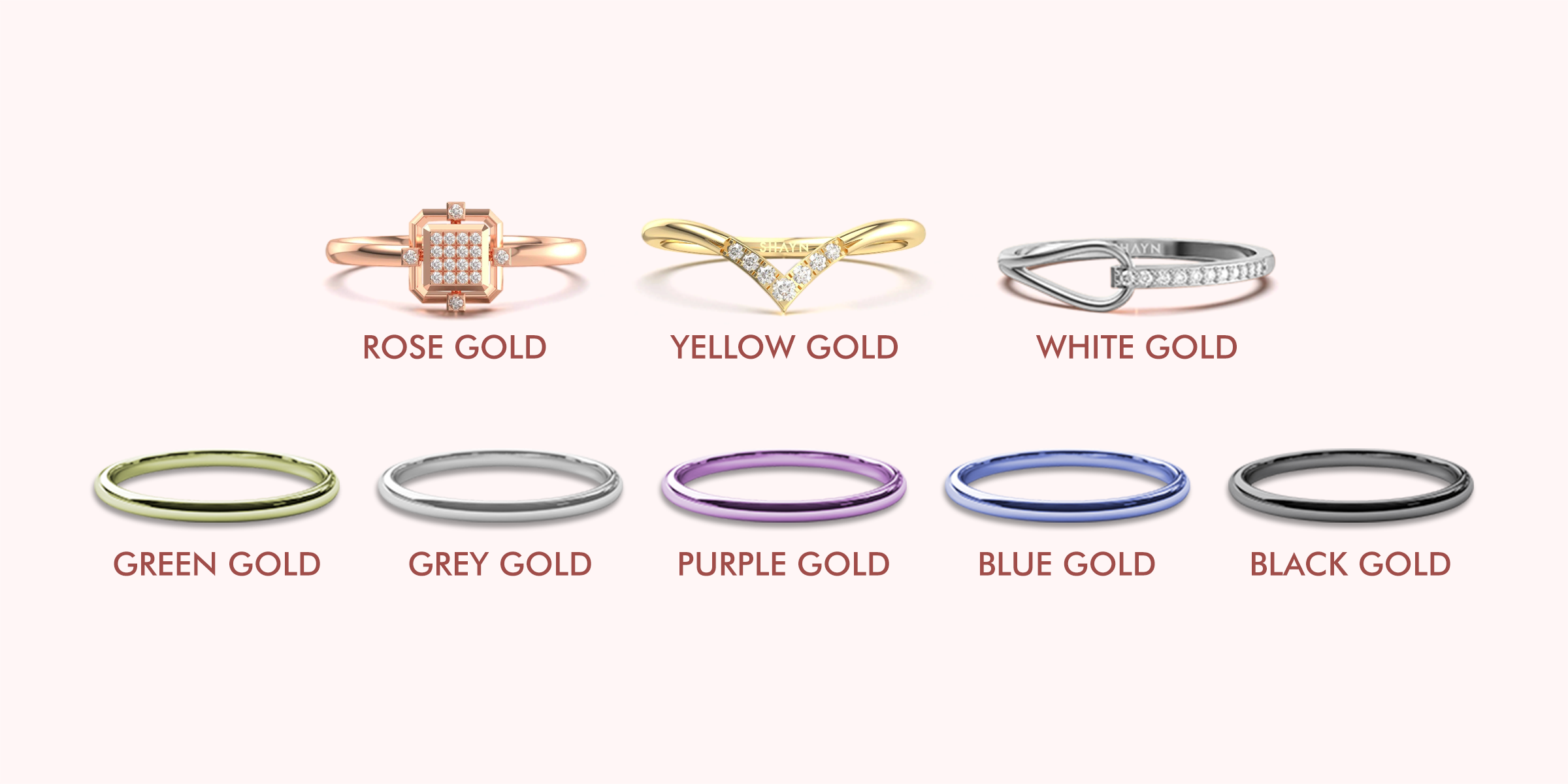 Types of Gold Karat, Colour, Purity, Finish & More – SHAYN
